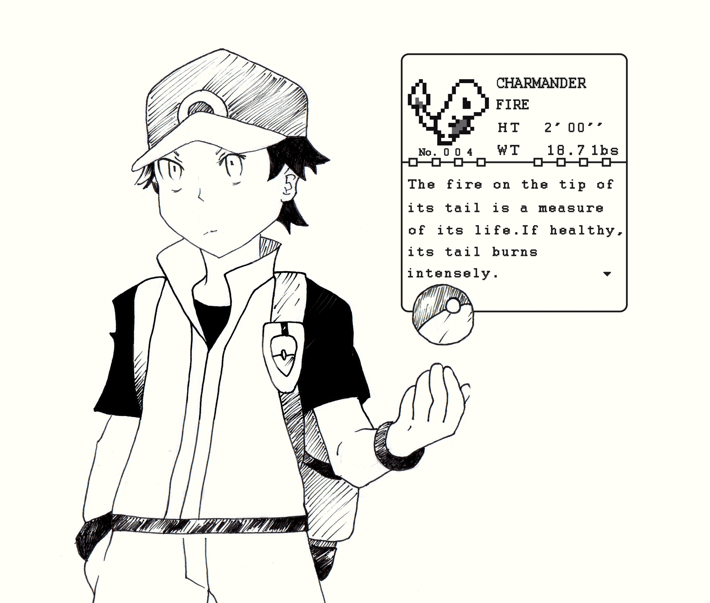 React Hooks, Context API, and Pokemons React Hooks, Context API, and Pokemons